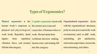 ERGONOMICS-LOGGING OPERATIONS | PPTX
