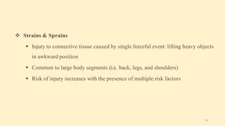 ERGONOMICS-LOGGING OPERATIONS | PPTX