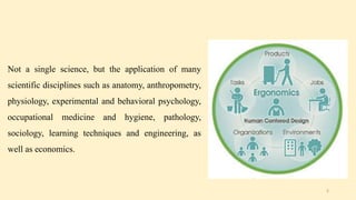 ERGONOMICS-LOGGING OPERATIONS | PPTX