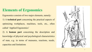 ERGONOMICS-LOGGING OPERATIONS | PPTX
