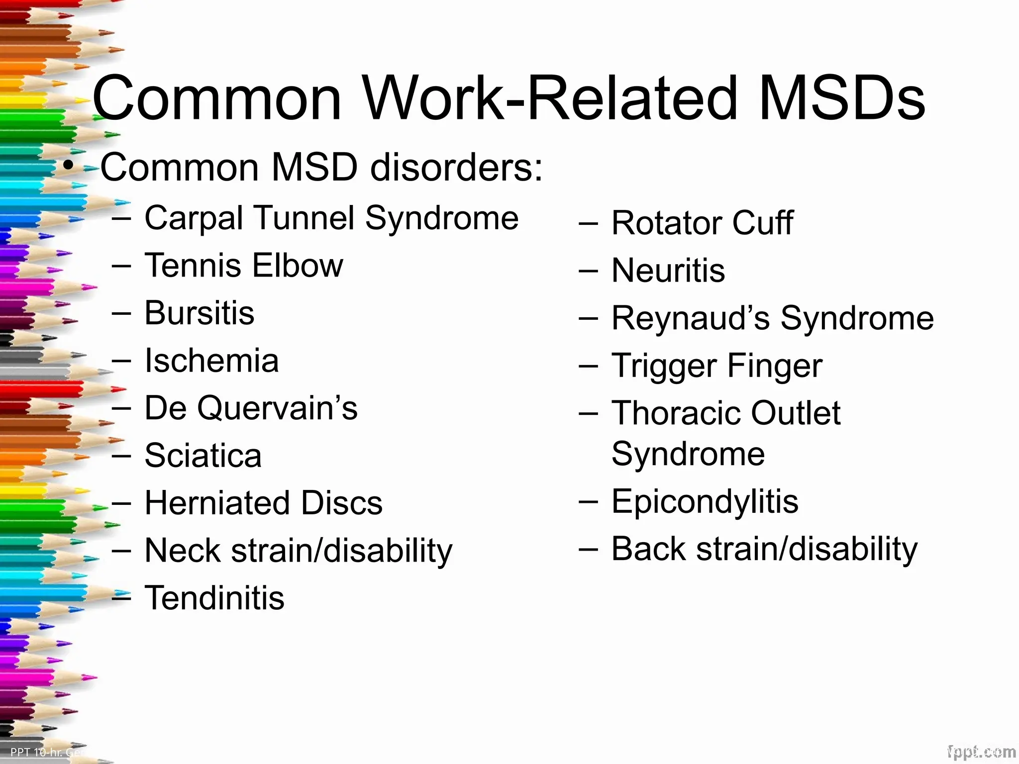 Basics of Ergonomics, risk factors and importance | PPTX