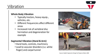 Ergonomics Presentation at workplace .pptx