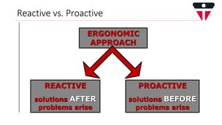 Ergonomics Presentation at workplace .pptx