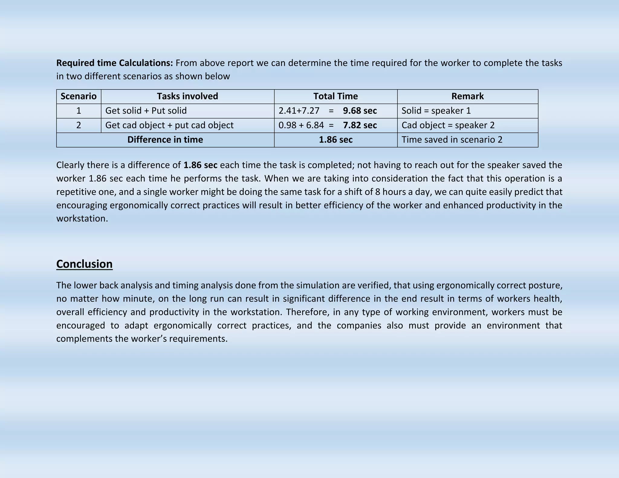 Ergonomics project in jack simulation | PDF
