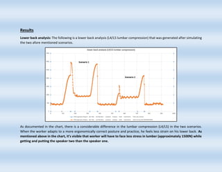 Ergonomics project in jack simulation | PDF