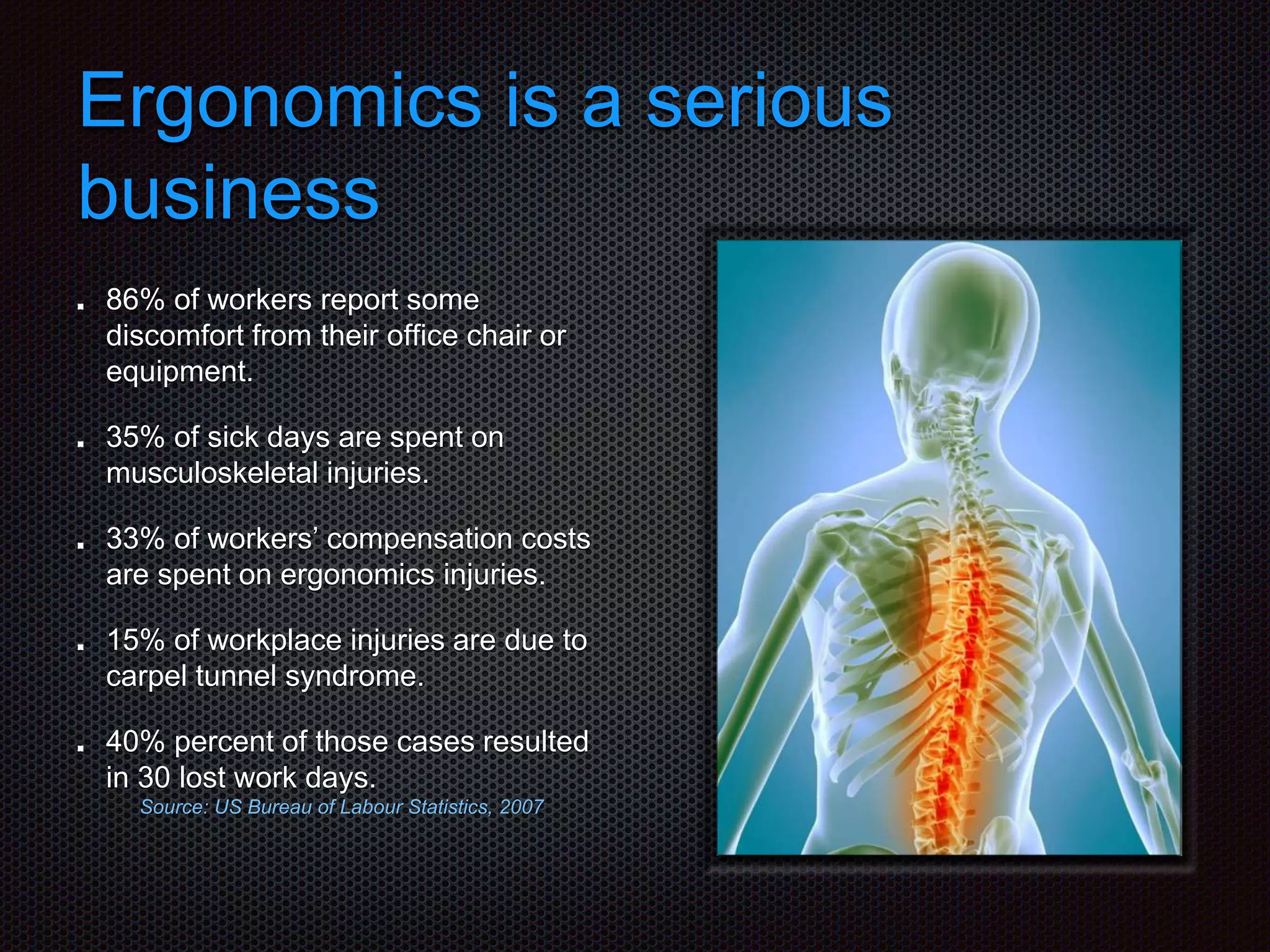 Ergonomics Quick Guide | PPTX