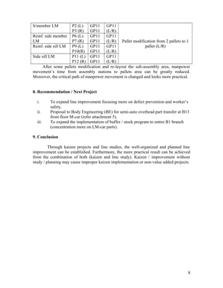Process Time & Ergonomics - Case Study | PDF
