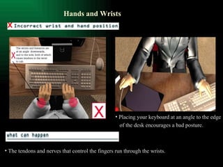 Ergonomics super power point | PPS