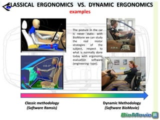 Ergonomics target | PPT