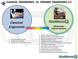 Ergonomics target | PPT