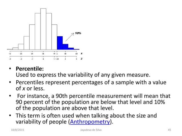 Ergonomics terms explained | PPT