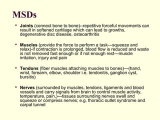 Ergonomics Training lifting advices for good low back posture | PPT