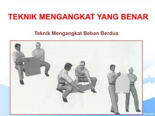 Ergonomi Dalam Bekerja | PPTX
