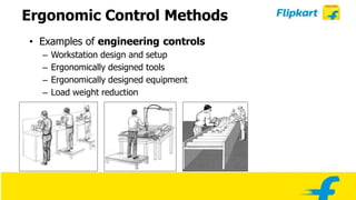 Ergonomics Training Module-converted.pptx