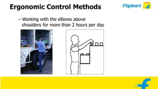 Ergonomics Training Module-converted.pptx