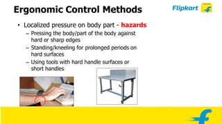 Ergonomics Training Module-converted.pptx
