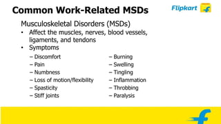 Ergonomics Training Module-converted.pptx