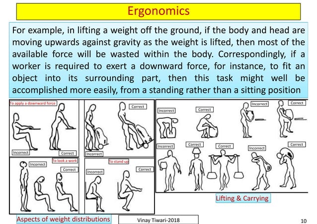 Ergonomics or Human Factors Engineering | PDF | Science