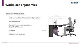 Control Room Ergonomics - Adder IP KVM webinar | PPT