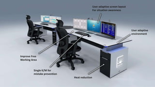 Control Room Ergonomics - Adder IP KVM webinar | PPTX