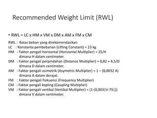 ERGONOMI dan ANTROPOMETRI.pptx