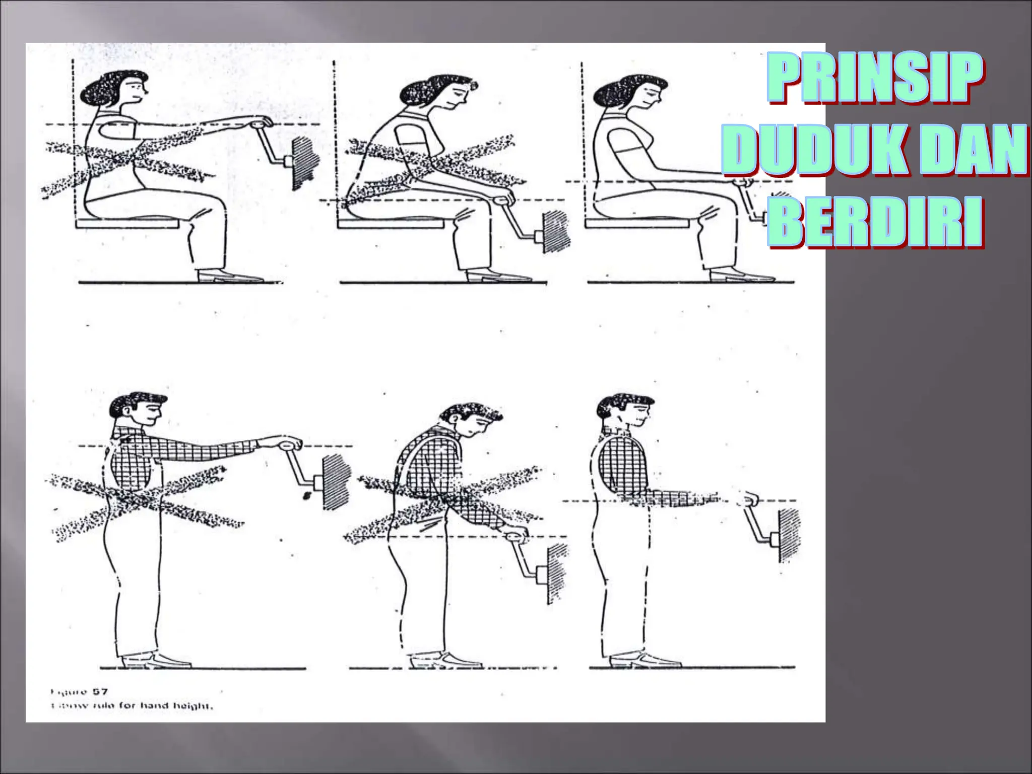 Prosedur Penerapan ERGONOMI DITEMPAT KERJA2.ppt