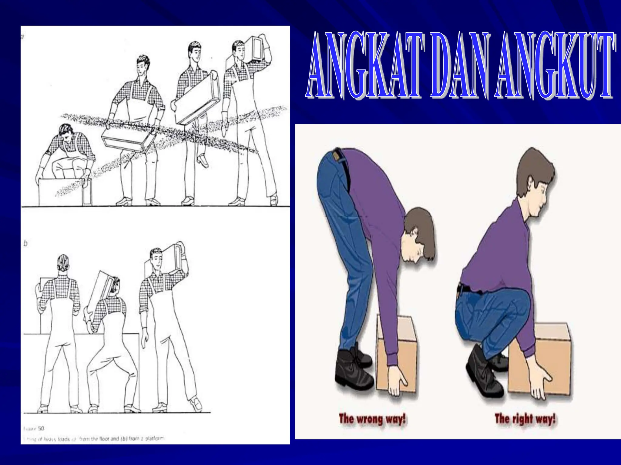 Prosedur Penerapan ERGONOMI DITEMPAT KERJA2.ppt