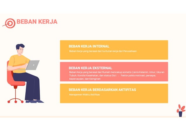 Ergonomi di Tempat Kerja dan beberapa pengaplikasiannya | PDF