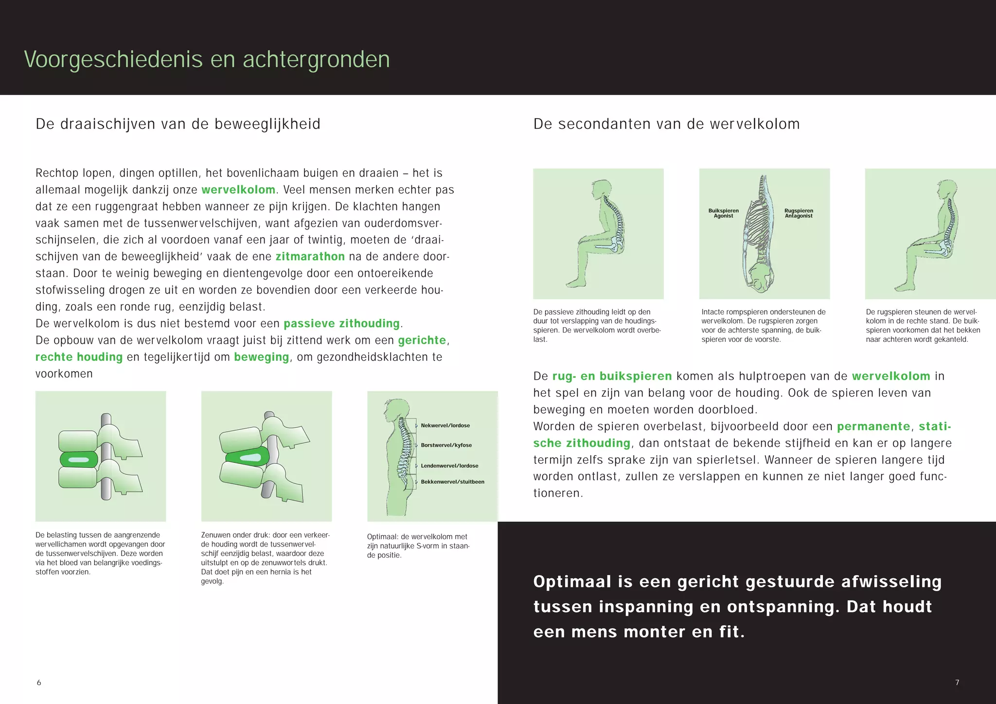 Ergonomie brochure | PPT