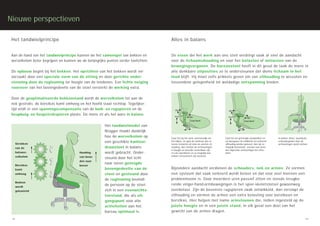 Ergonomie brochure | PPT