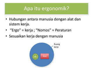 ERGONOMIK | PPT
