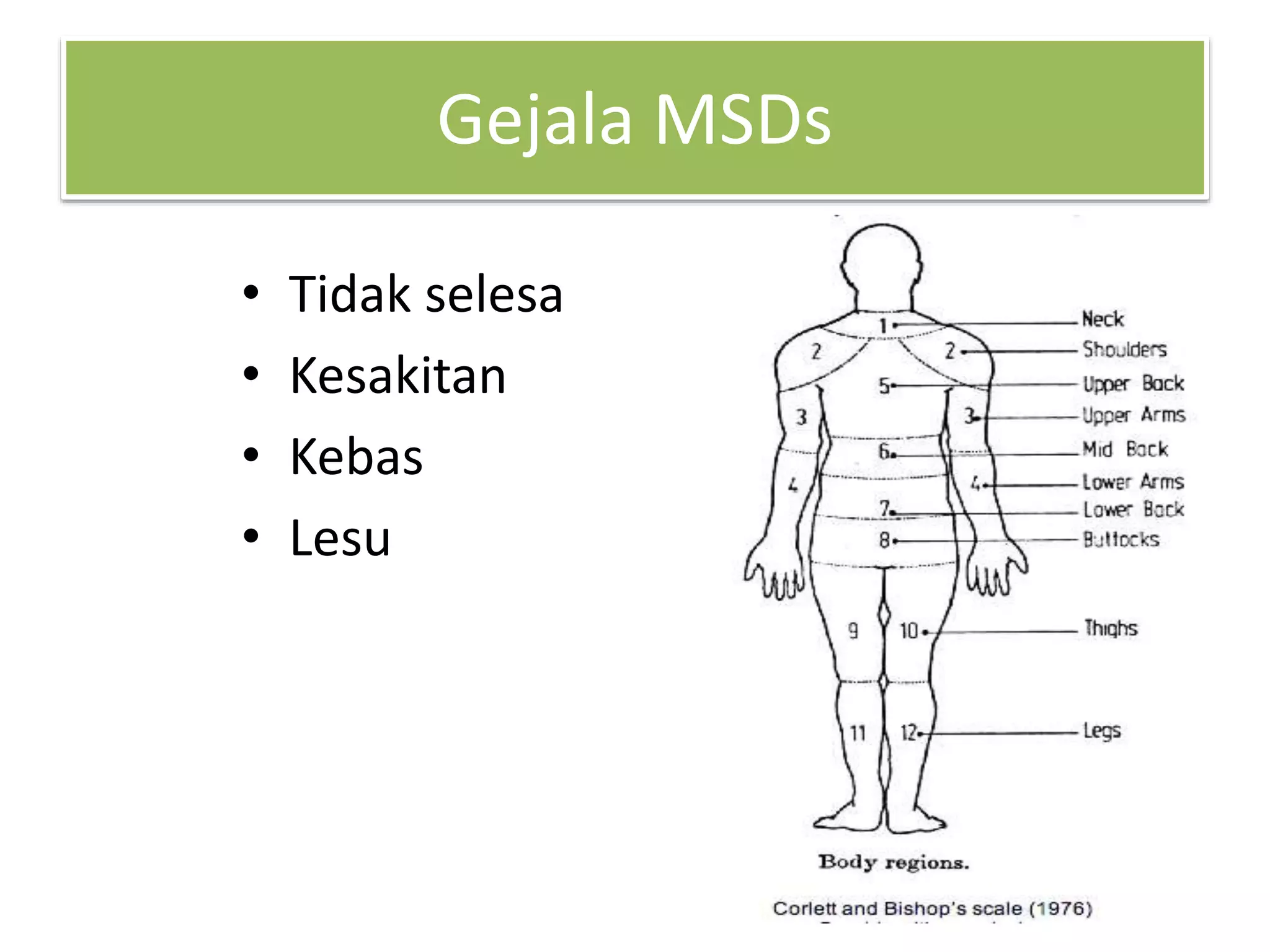 Ergonomik di tempat kerja | PPTX