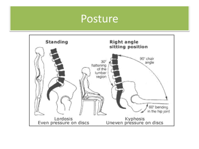 Ergonomik di tempat kerja | PPTX