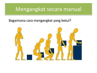 Ergonomik di tempat kerja | PPTX