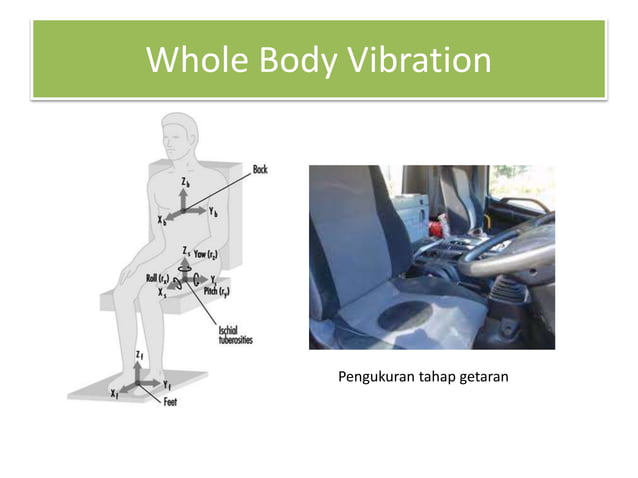 Ergonomik di tempat kerja | PPTX