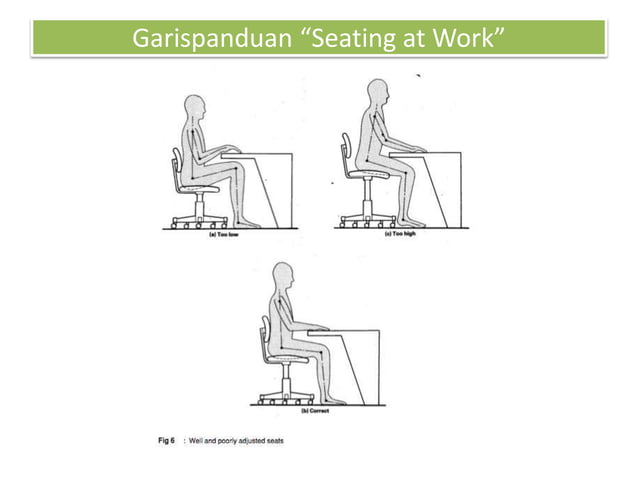 Ergonomik di tempat kerja | PPTX