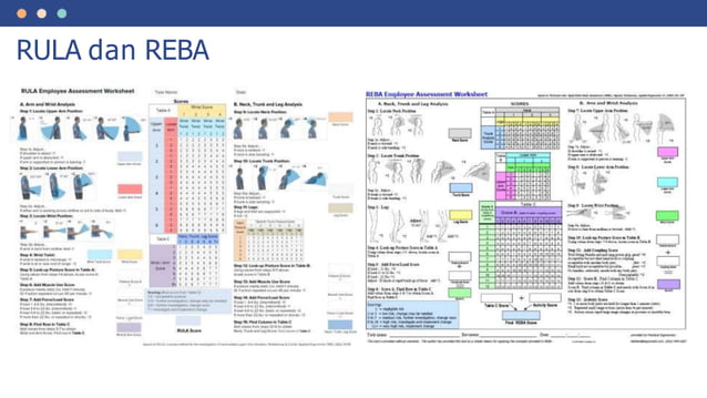Ergonomi WS K3 Perkantoran 15 Maret 2023.pptx