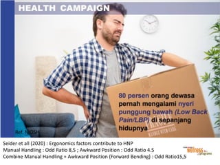 Ergonomic Implementation To Prevent Low Back Pain.pdf
