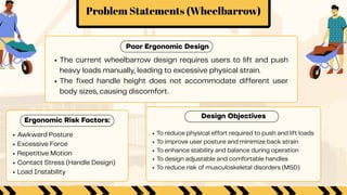 Ergonomic Wheelbarrow Design: Enhancing Safety, Comfort, and Efficiency ...