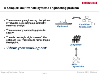 Presentation to Ergoship 2011, Gothenburg | PPT | Logistics | Business