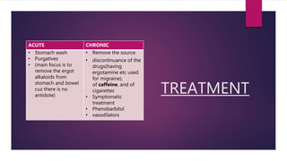 Ergot Poisoning | PPTX