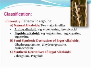 ERGOT ALKALOID.ppt