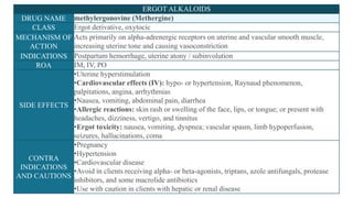 Ergot Alkaloids | PDF