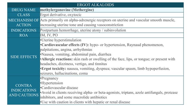 Ergot Alkaloids | PDF | Medical Health