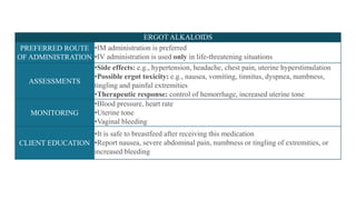 Ergot Alkaloids | PDF