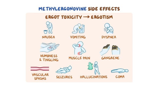 Ergot Alkaloids | PDF | Medical Health