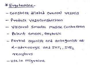 Ergotamine | PDF