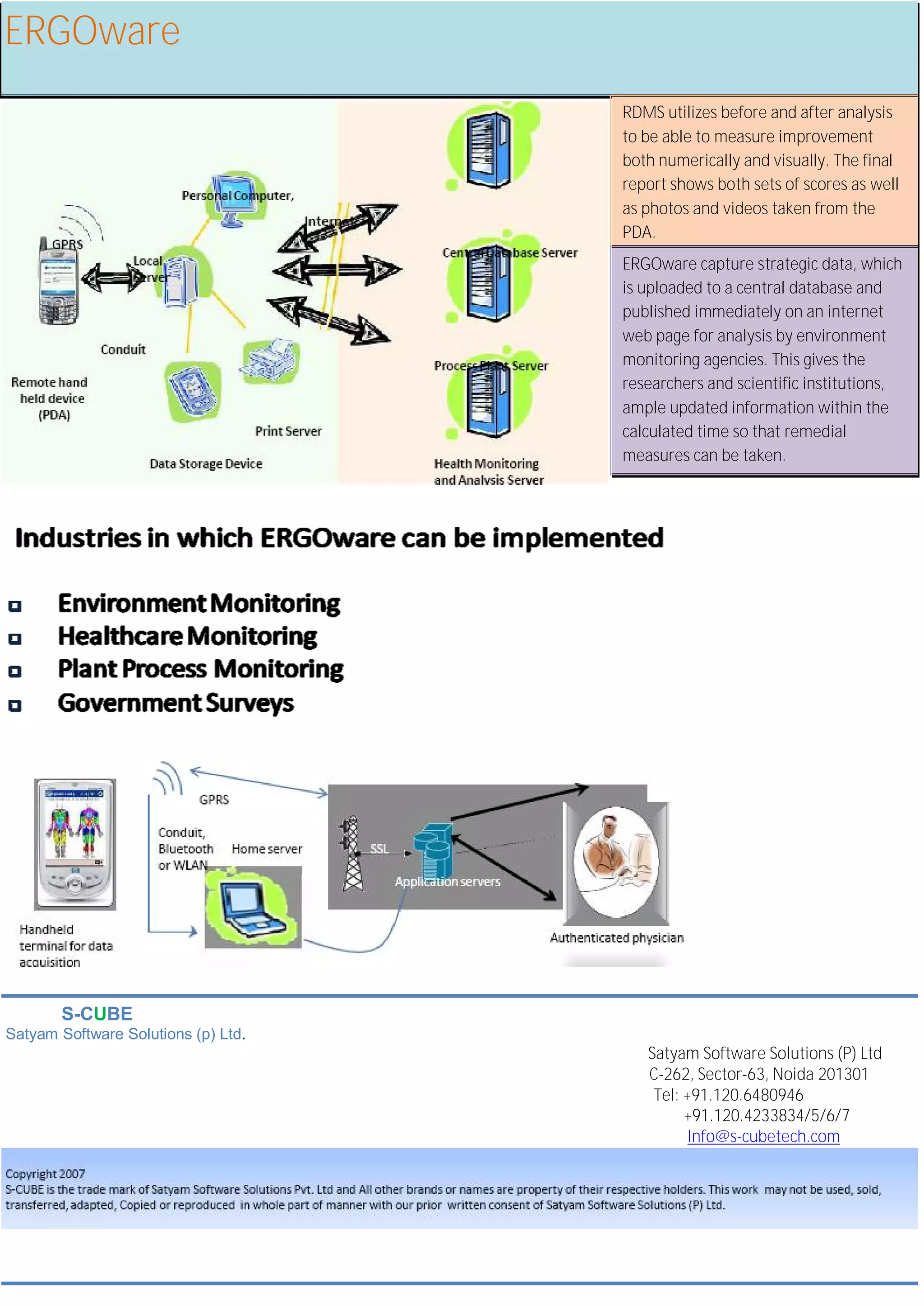 Erg Oware Scube | PDF