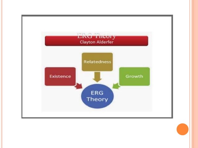 Erg theory | PPTX | Physics | Science