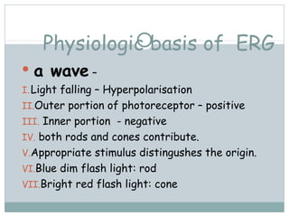 Electrodiadnostic tests ERG and VEP | PPT